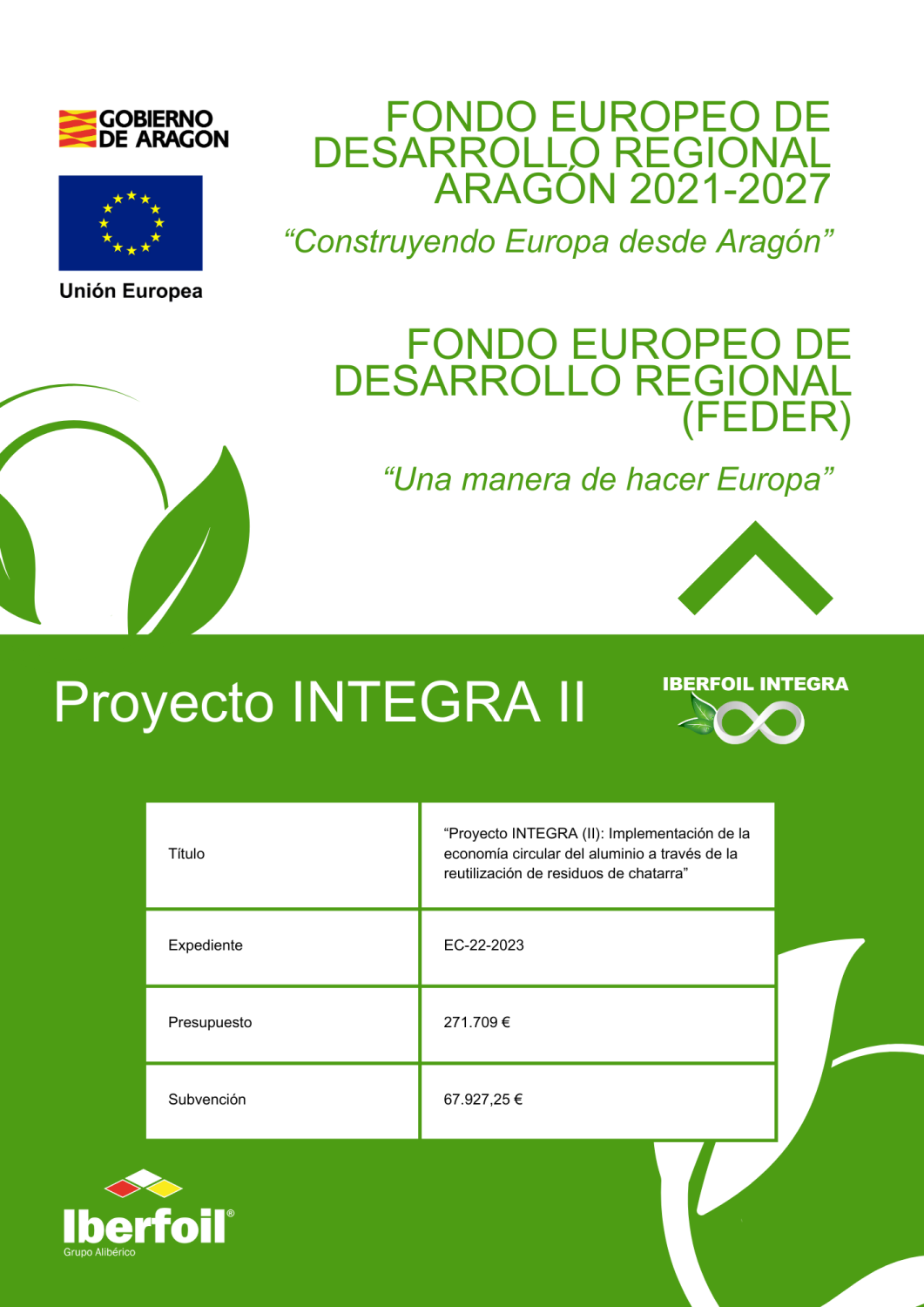 In a bold move towards sustainable innovation, IBERFOIL is driving ...